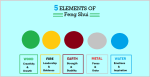 Five Elements Calculator » Fengshuitricks